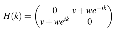 1D finite size SSH model - 知乎
