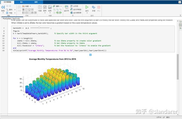 MATLAB | MATLAB不会画图？官方团队来教你！ - 知乎