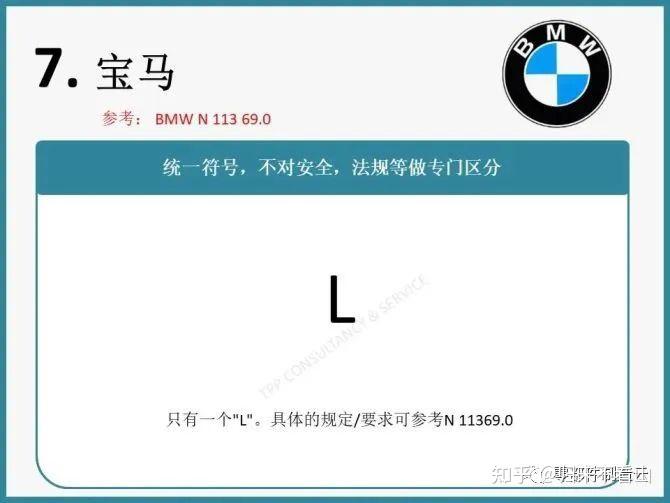 什么是特殊特性（Special characteristic） ？ - 知乎