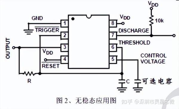 NE555/NE555DR/SA555DR/AIP555最新中文资料 - 知乎