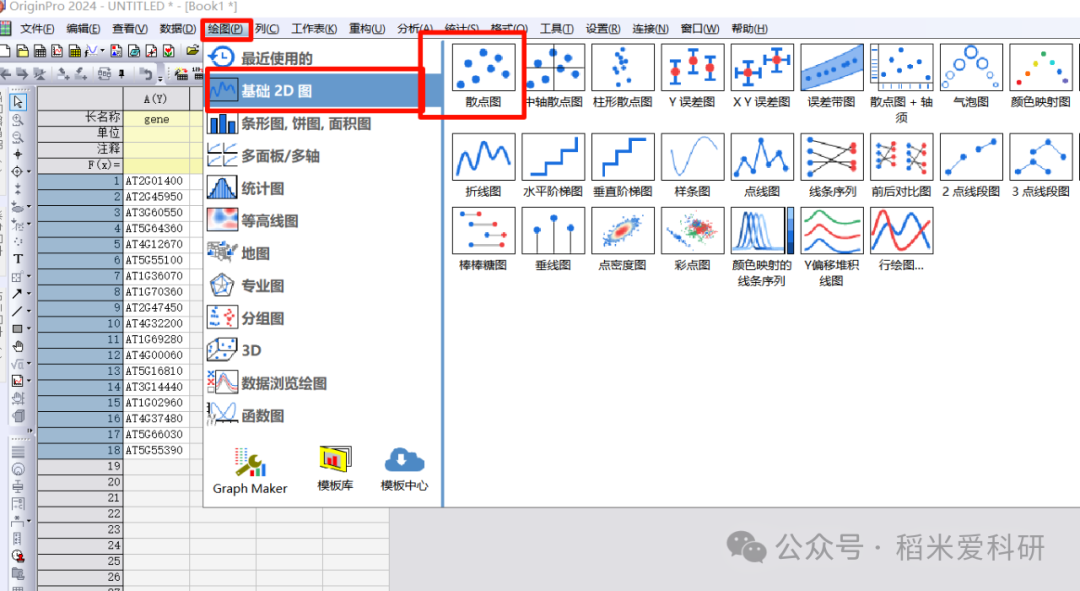 Graphpad&Origin绘制对比图和棒棒糖图 - 知乎