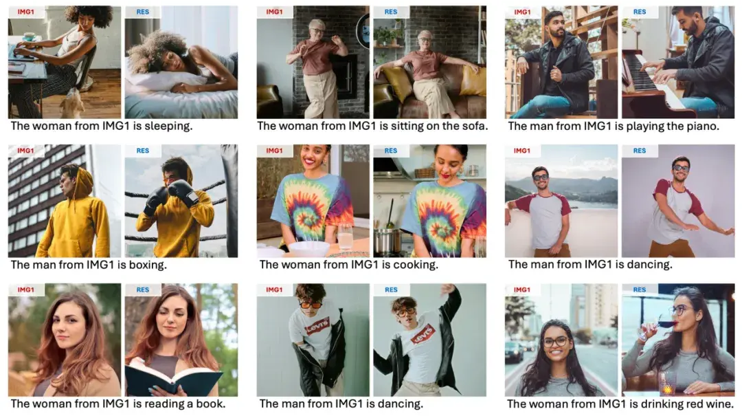 UniReal登场：用视频架构统一图像生成与编辑，还学到真实世界动态变化规律 - 知乎