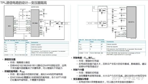 BOURNS信号类变压器在汽车BMS的应用 - 知乎