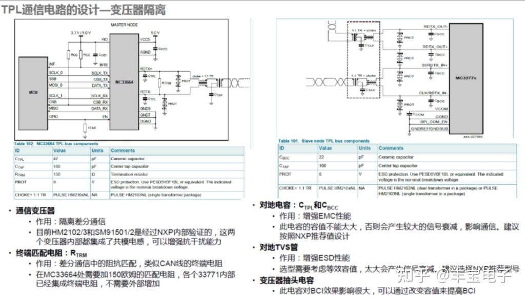 BOURNS信号类变压器在汽车BMS的应用 - 知乎