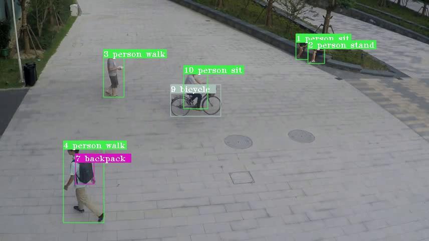 Yolov5+SlowFast: 基于PytorchVideo的实时行为检测算法 - 知乎