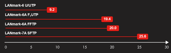 PoE解读 | 你真的了解PoE吗？ - 知乎