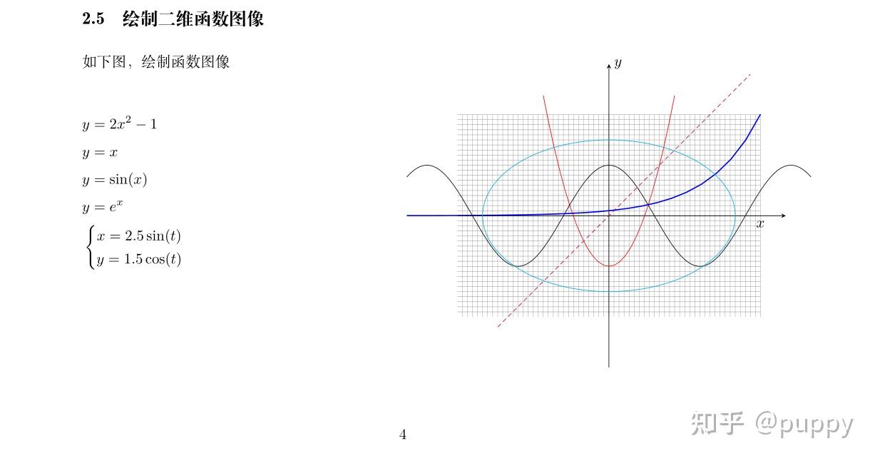 TiKZ绘图入门 - 知乎