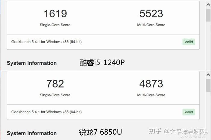 i5-1240P对决R7 6850U：谁才是移动办公首选 - 知乎