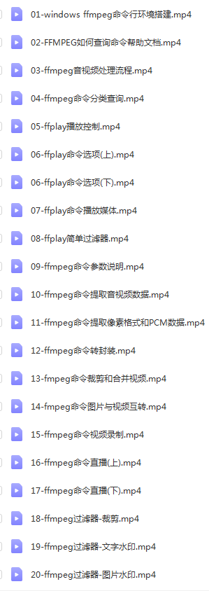 基于FFmpeg+VAAPI的硬件加速渲染技术 - 知乎
