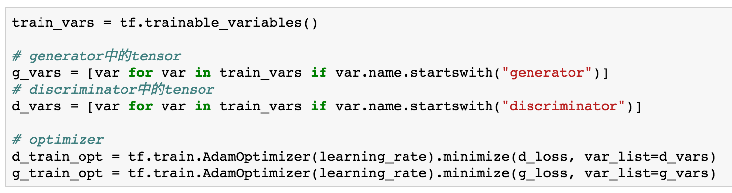 生成对抗网络（GAN）之MNIST数据生成 - 知乎