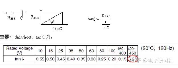 CCM BOOST PFC 电路设计浅析 ( 3 ) - 知乎