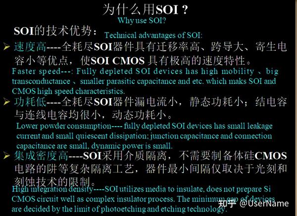 Epitaxial Lateral Overgrowth（ELO） 氧离子注入隔离（SIMOX） - 知乎