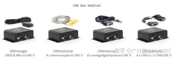 CSS Electronics CAN总线数据记录仪与远程通信终端产品选型指南 - 知乎