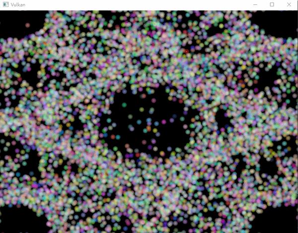 【VulkanTutorial学习笔记——17（完结篇）】Compute Shader - 知乎