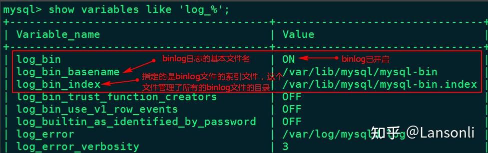 大数据NiFi（二十）：实时同步MySQL数据到Hive - 知乎