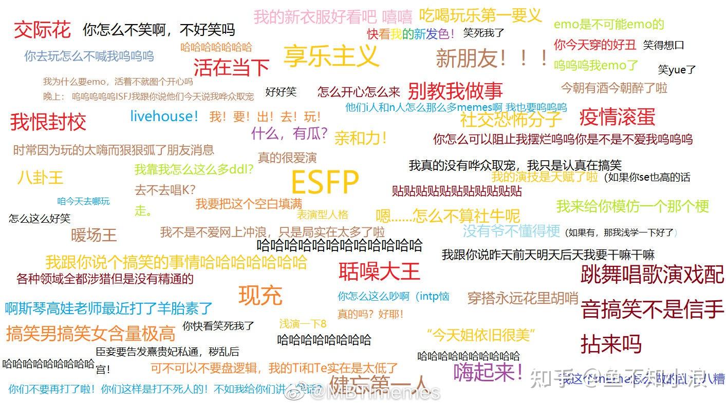 MBTI系列5：表演者ESFP——在聚光灯下呼唤爱 - 知乎