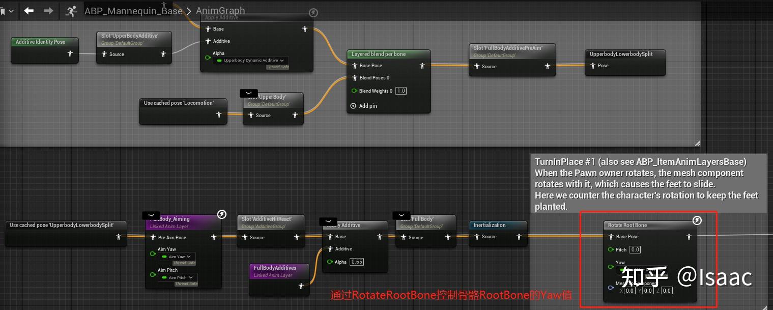 UE5 白话Lyra动画系统 - 知乎