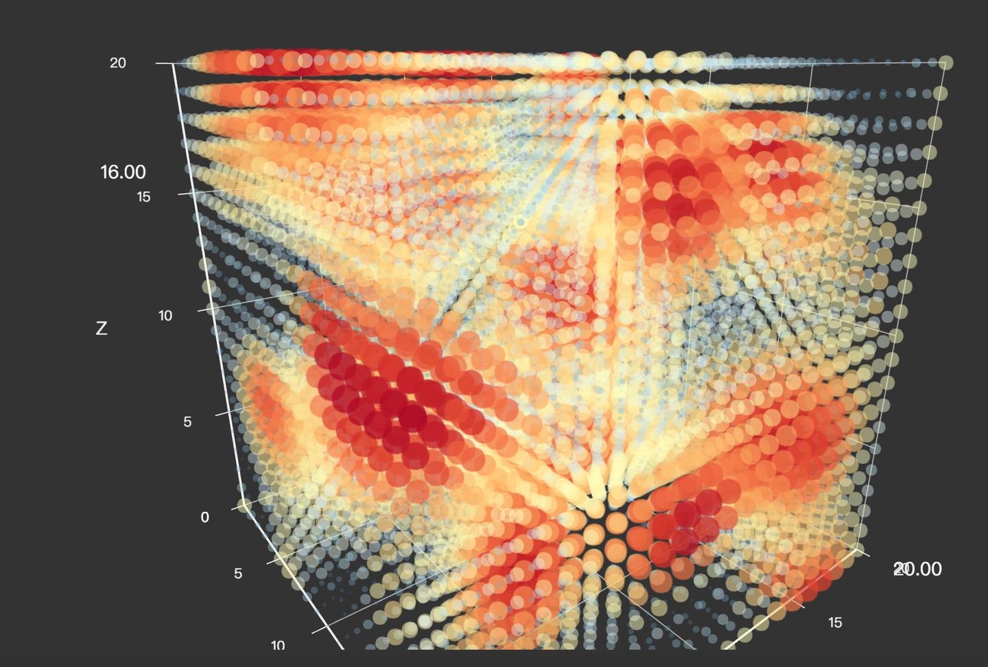 ECharts GL 1.0 alpha 发布 - 知乎