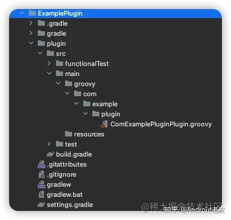Android Gradle 自定义Plugin实现 - 知乎