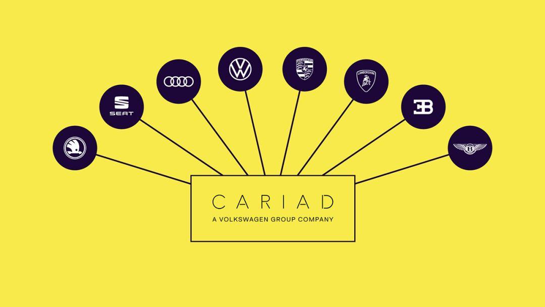 大众地平线合作：这年头，信心，比芯片还贵 - 知乎