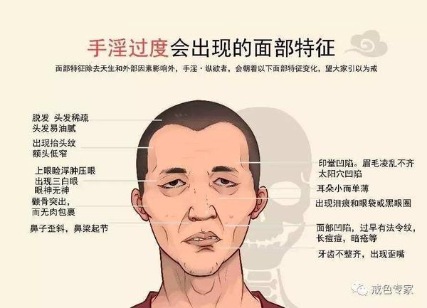 手淫纵欲过度的主要10个特征！你中了几个？ 知乎