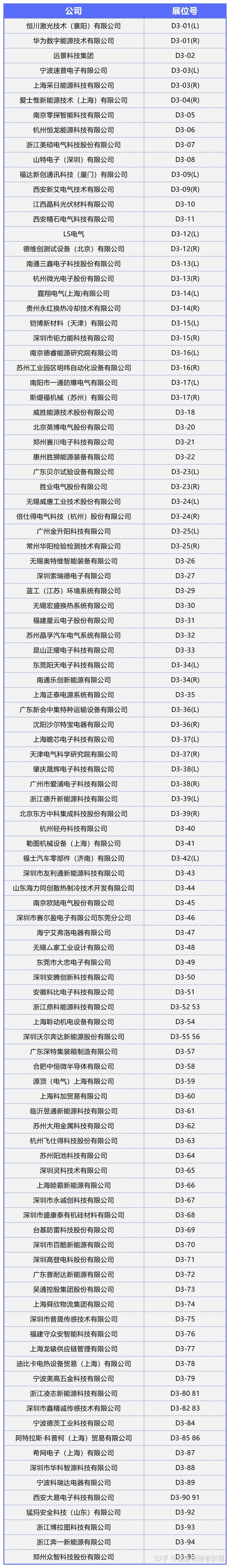 裳偿6.13~EESA贴袄蝇桦蹈东旬奸拌饵同绳！ - 知乎
