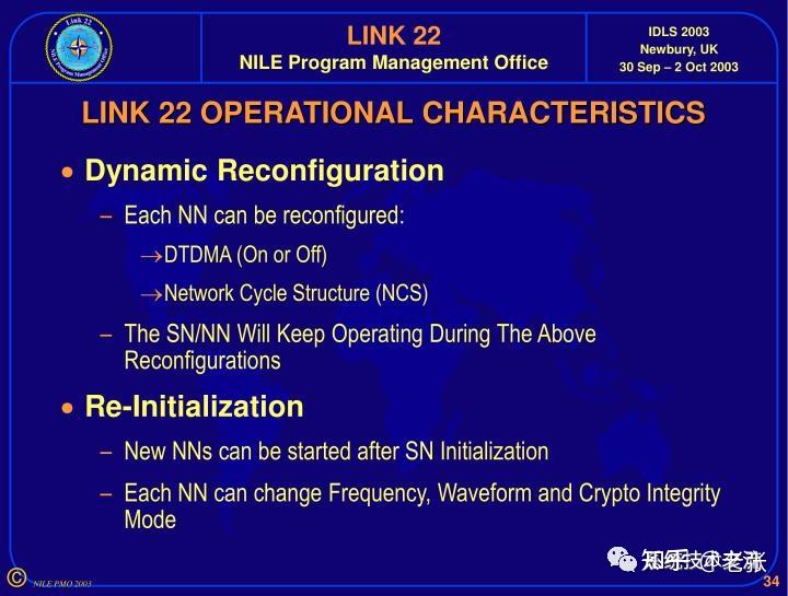 美军link 22 数据链系统技术介绍 - 知乎