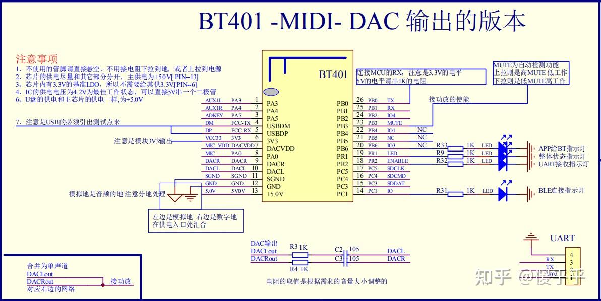 双模蓝牙MIDI模块BT401的功能简单描述和蓝牙MIDI协议 - 知乎