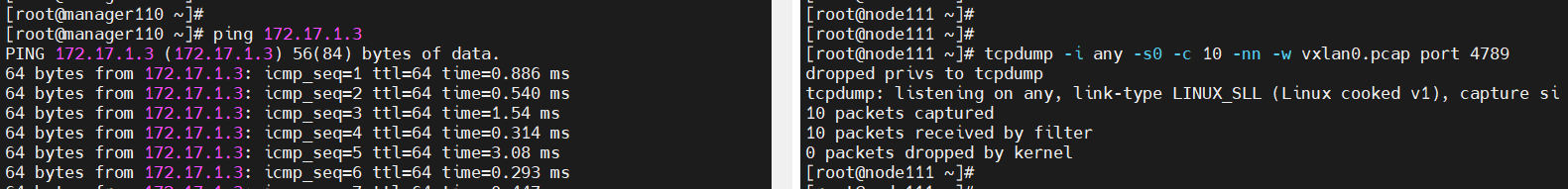 VLAN与VXLAN网络原理与实践 - 知乎