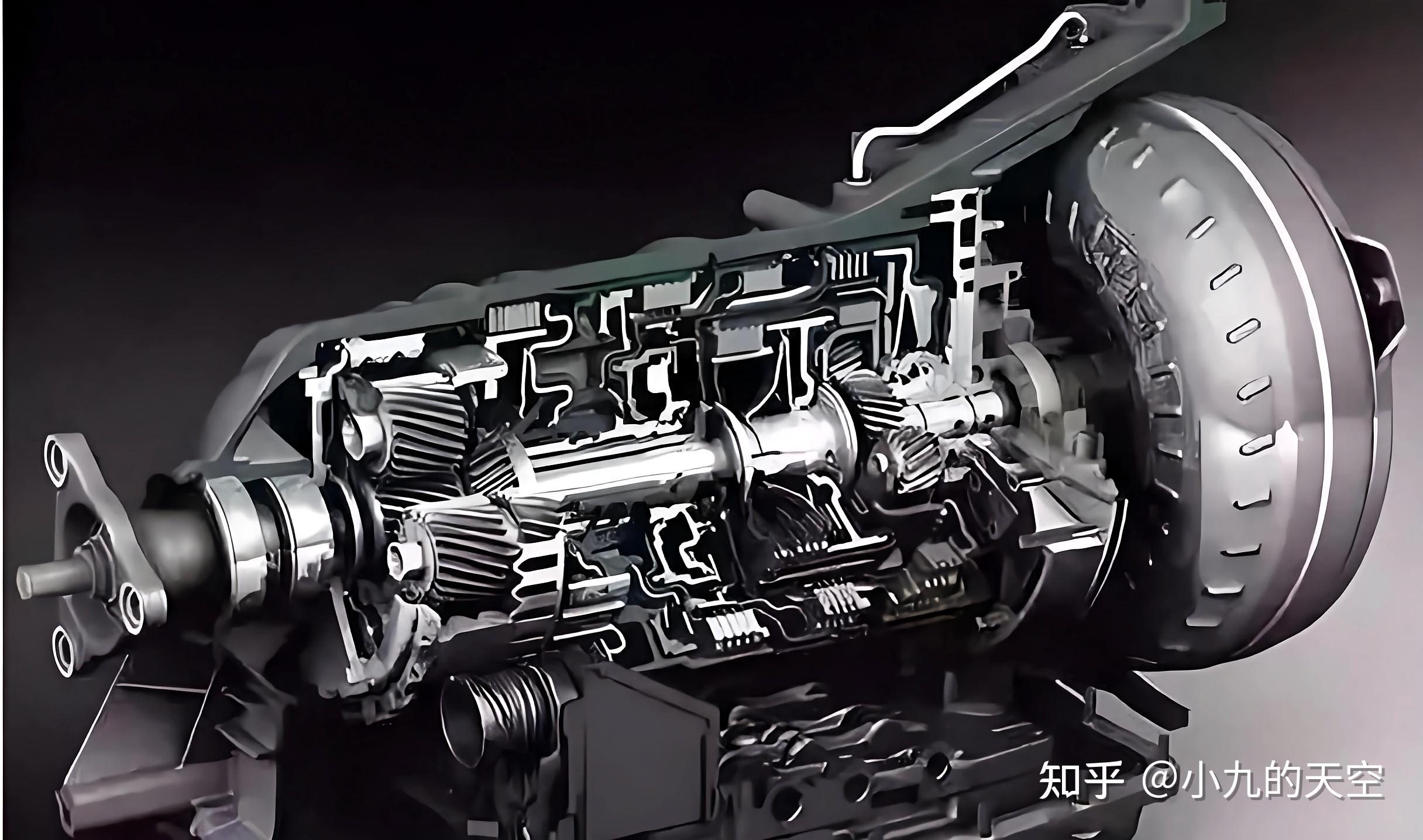 奥迪Q7、A8为什么偏爱8AT？老师傅一语道破天机，原来套路这么深！ - 知乎