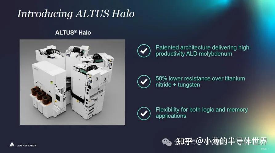 3分钟快速了解Lam最新突破！钼金属ALD设备「ALTUS Halo」震撼发布！ - 知乎
