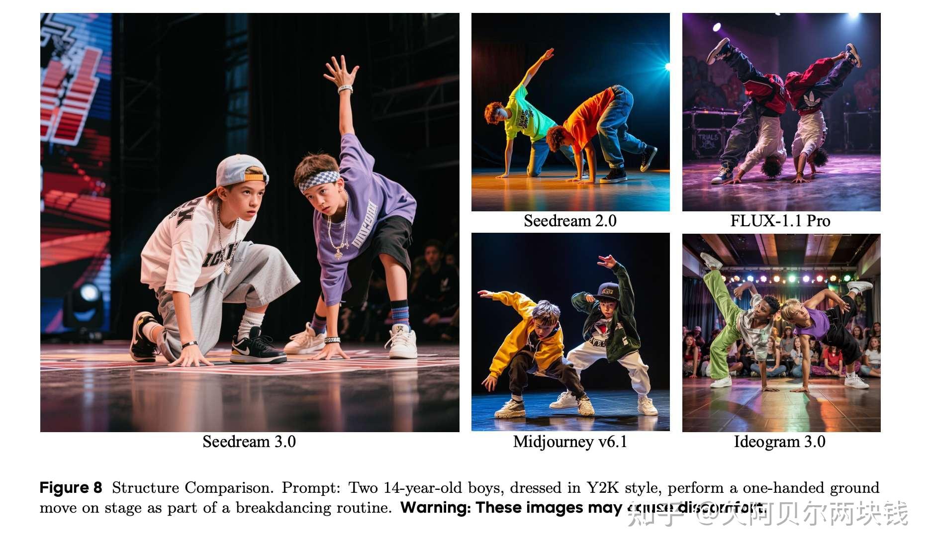 Seedream 3.0技术报告解读 - 知乎