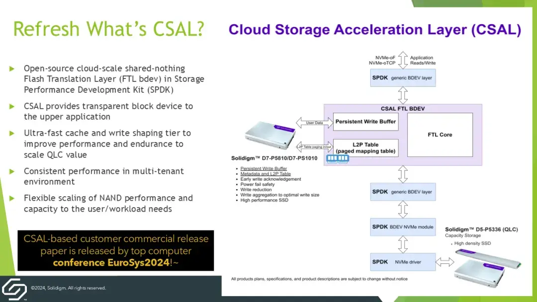 从减负到赋能：CSAL在DPU绽放异彩 - 知乎