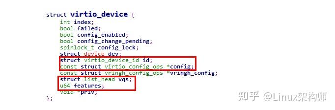 基于virtio的半虚拟化概述 - 知乎
