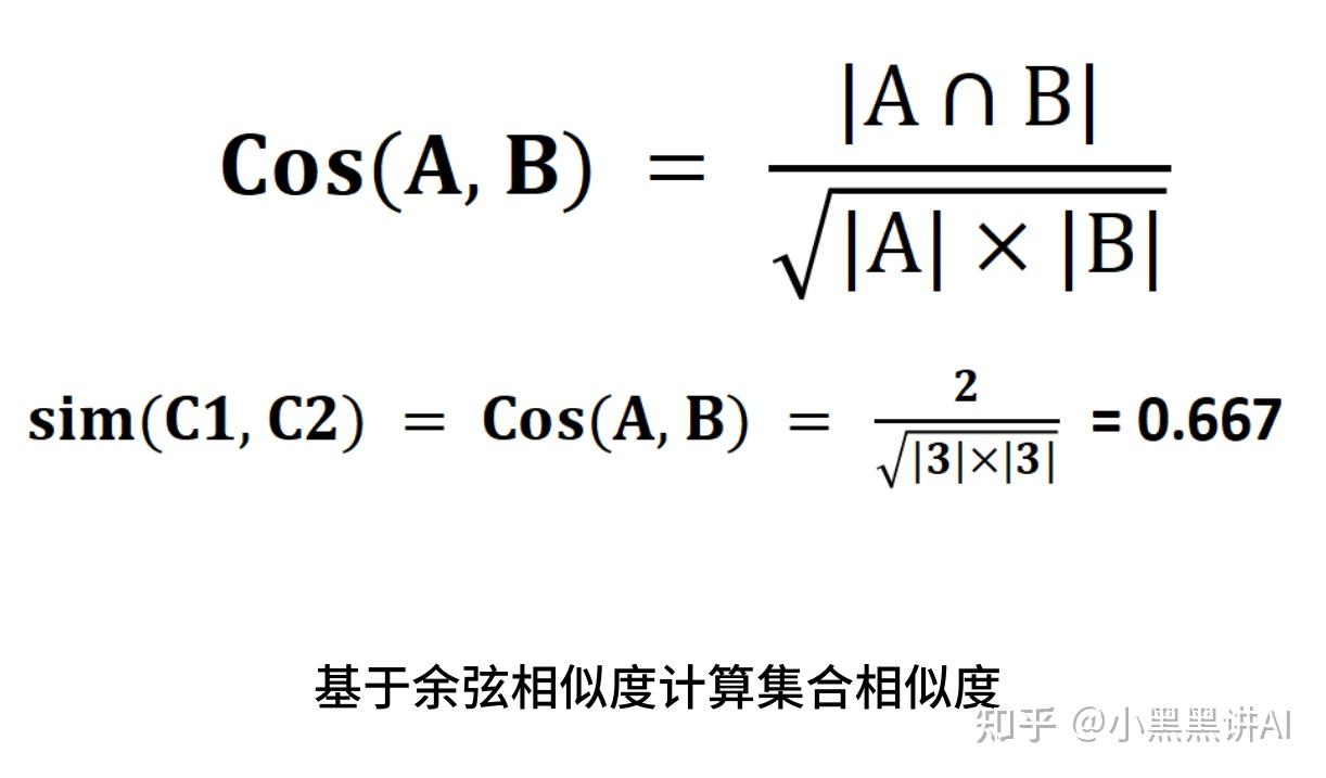 基于用户的协同过滤，UserCF算法 - 知乎