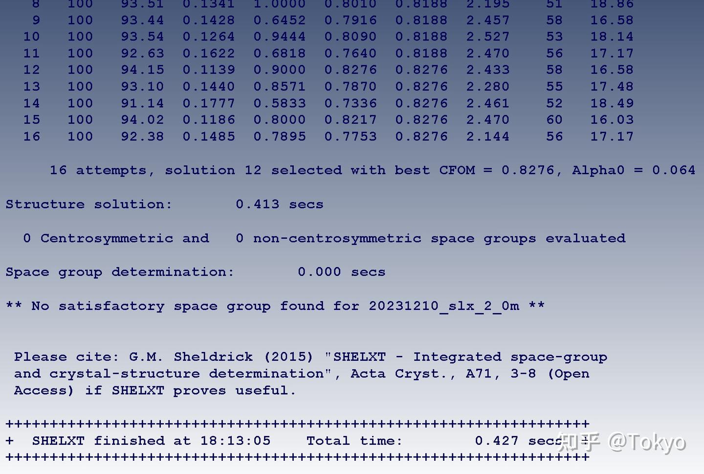 Olex2始终solving处理示例 - 知乎