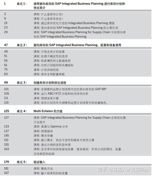 SAP IBP-Integrated Business Planning课程内容概览及认证项目 - 知乎
