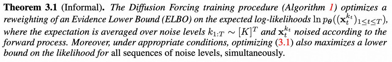 【论文解读 05】Diffusion Forcing: Next-token Prediction Meets Full-Sequence Diffusion - 知乎