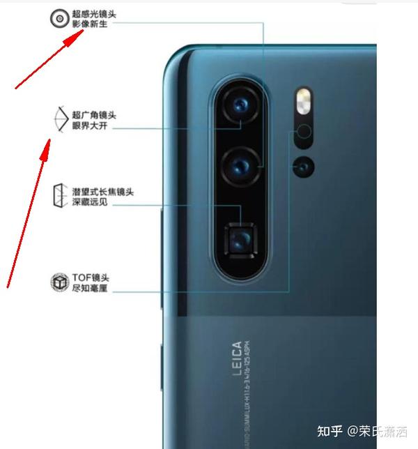 40元解决华为P30Pro摄像头无法对焦的问题 - 知乎