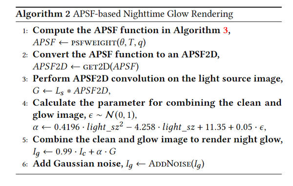 Enhancing Visibility in Nighttime Haze Images Using Guided APSF and ...