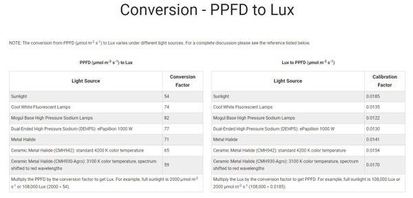 MPOC 笔记 第十六章 （2） Jablonski 图-1 - 知乎