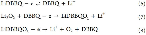 JACS：形貌对Li2O2分解位点影响 - 知乎