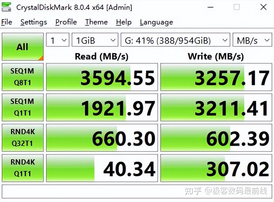 M.2成新标配？1T起步 PCIE4.0，入门级高性能固态如何选？ - 知乎