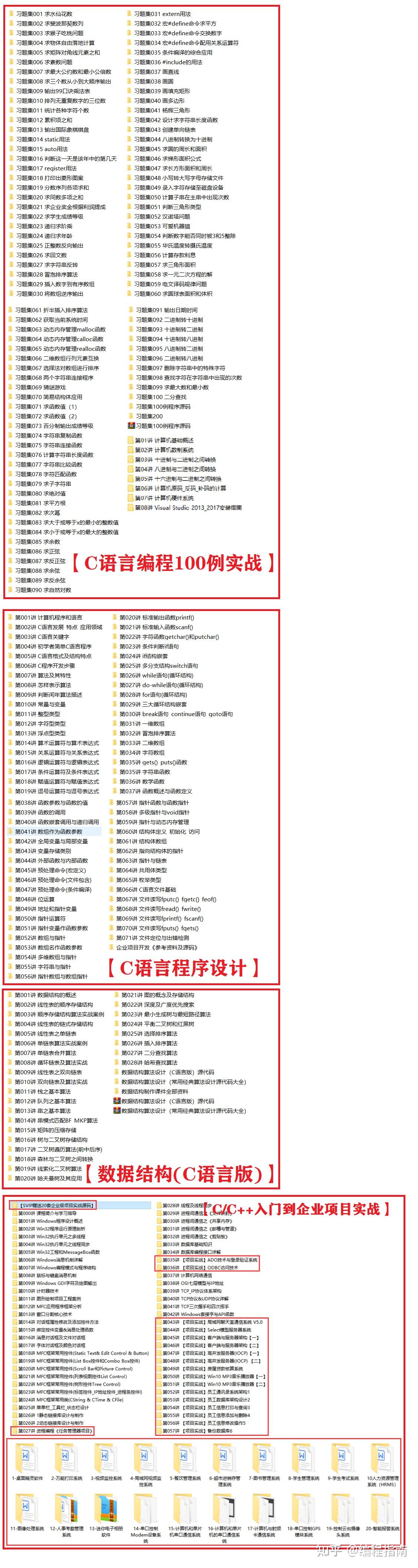 mfc全网最详细入门教程 - 知乎