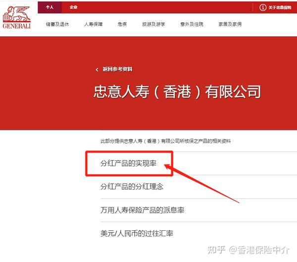 香港忠意保险公司，2023年分红达成率 知乎