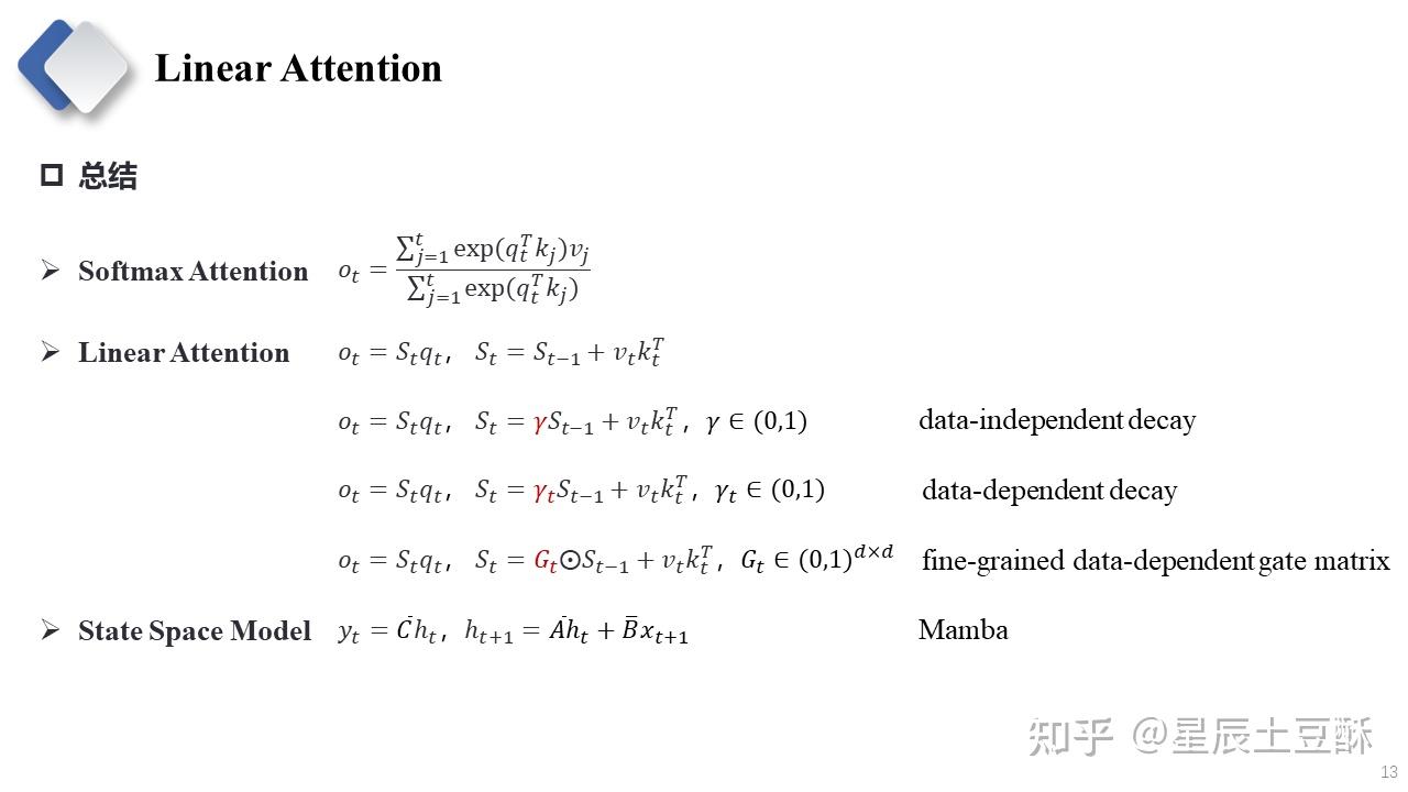 Linear Attention - 知乎