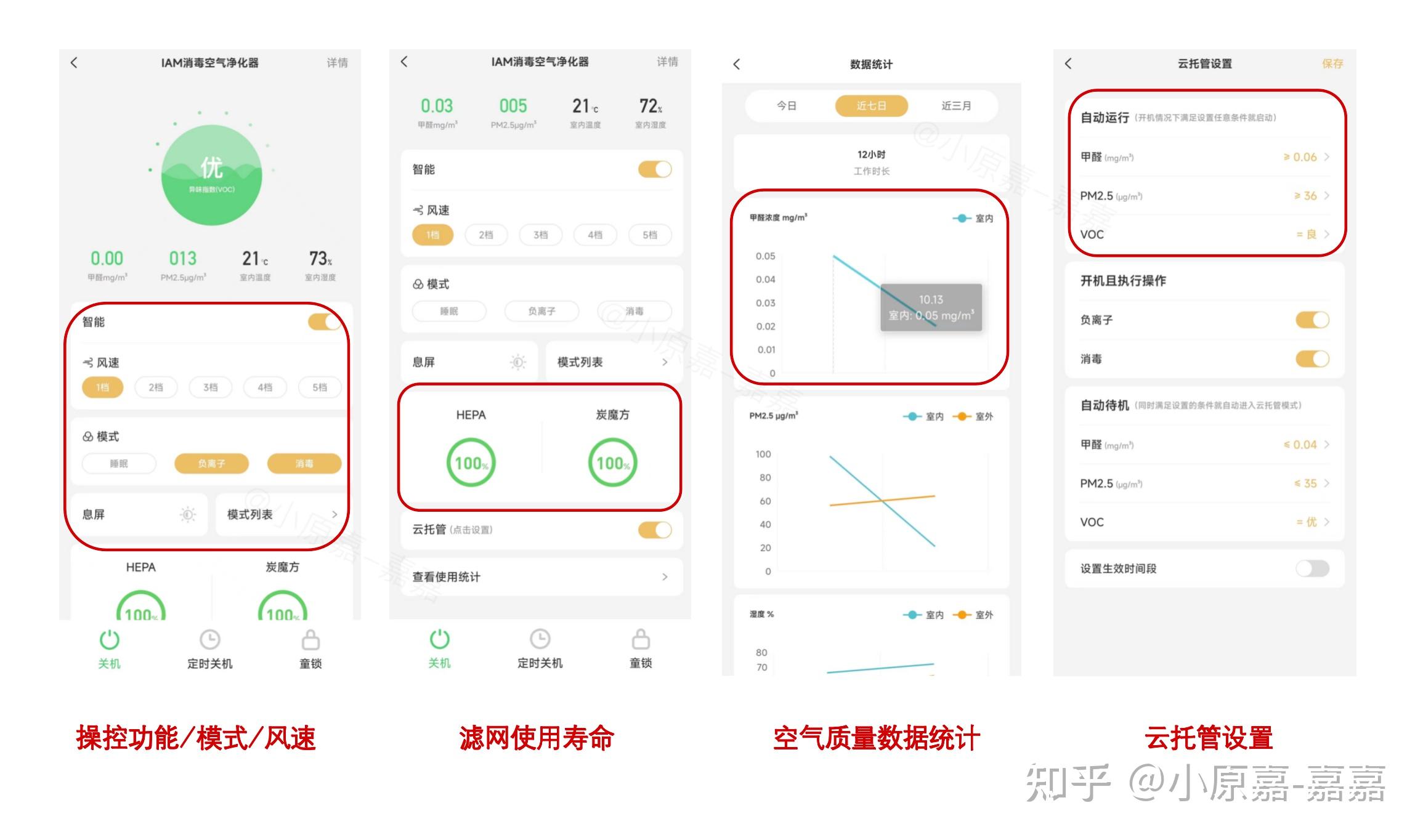 IAM空气净化器M8pro值得入手吗？炭魔方滤网实测+除甲醛+净化PM2.5深度长文测评 - 知乎