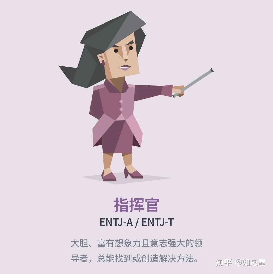 16种MBTI的最佳CP都是谁？ - 知乎