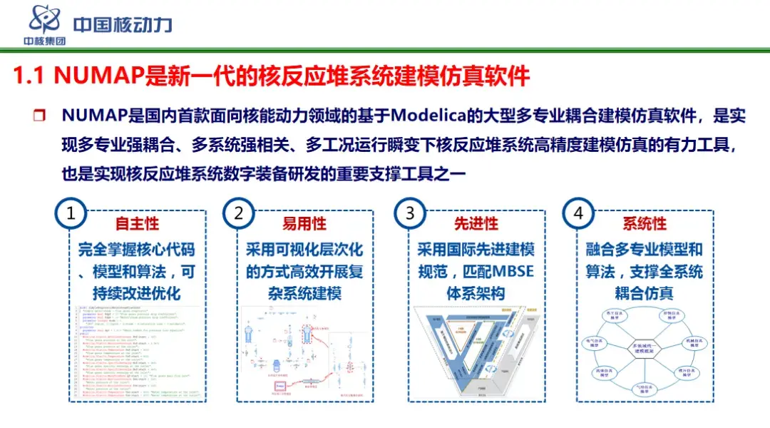NUMAP应用成果亮相中国核学会核反应堆热工流体力学分会第四届学术年会 - 知乎