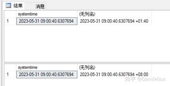 SQL server 之日期和时间(三) - 知乎